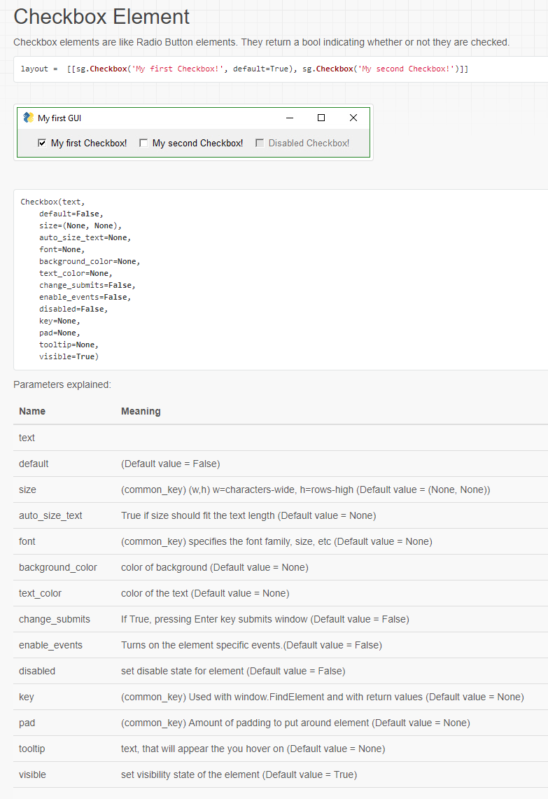 [Read-The-Docs Documentation] Read the Docs is messed up starting at Pane Element · Issue #1576 ...