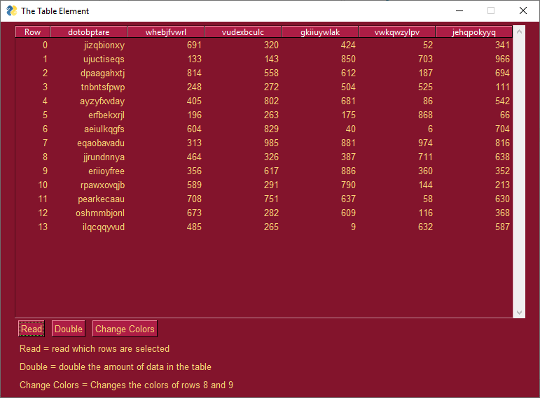 [ Enhancement ] Add colors to the Table Element's headers · Issue #2386 ...