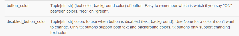 [ Enhancement/Question] Globally Setting Disabled Input Colors in Theme · Issue #2499 ...