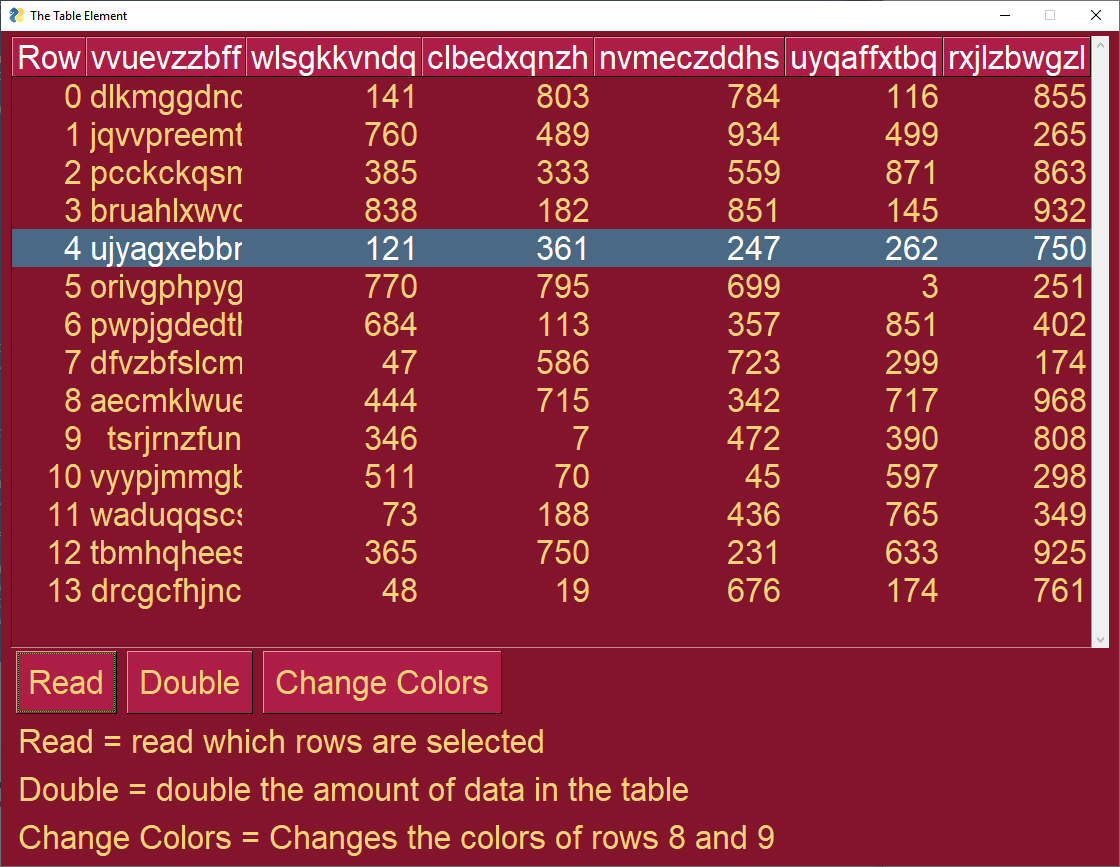[Bug] When changing font for table element, the rows doesn't look good ...