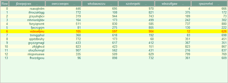 [Bug] Table alternating_row_color is not working · Issue #1286 · PySimpleGUI/PySimpleGUI · GitHub