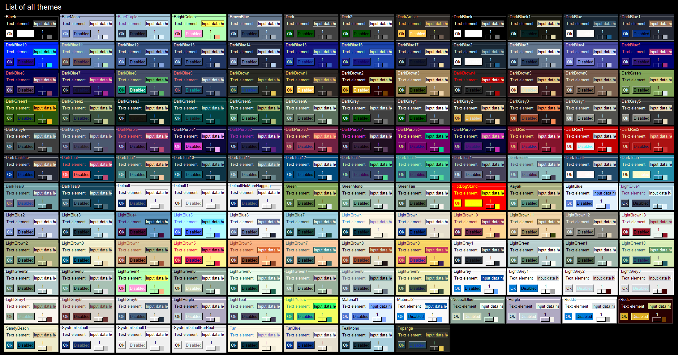 [Enhancement] theme_previewer() should show one of the buttons as disabled · Issue #3251 ...