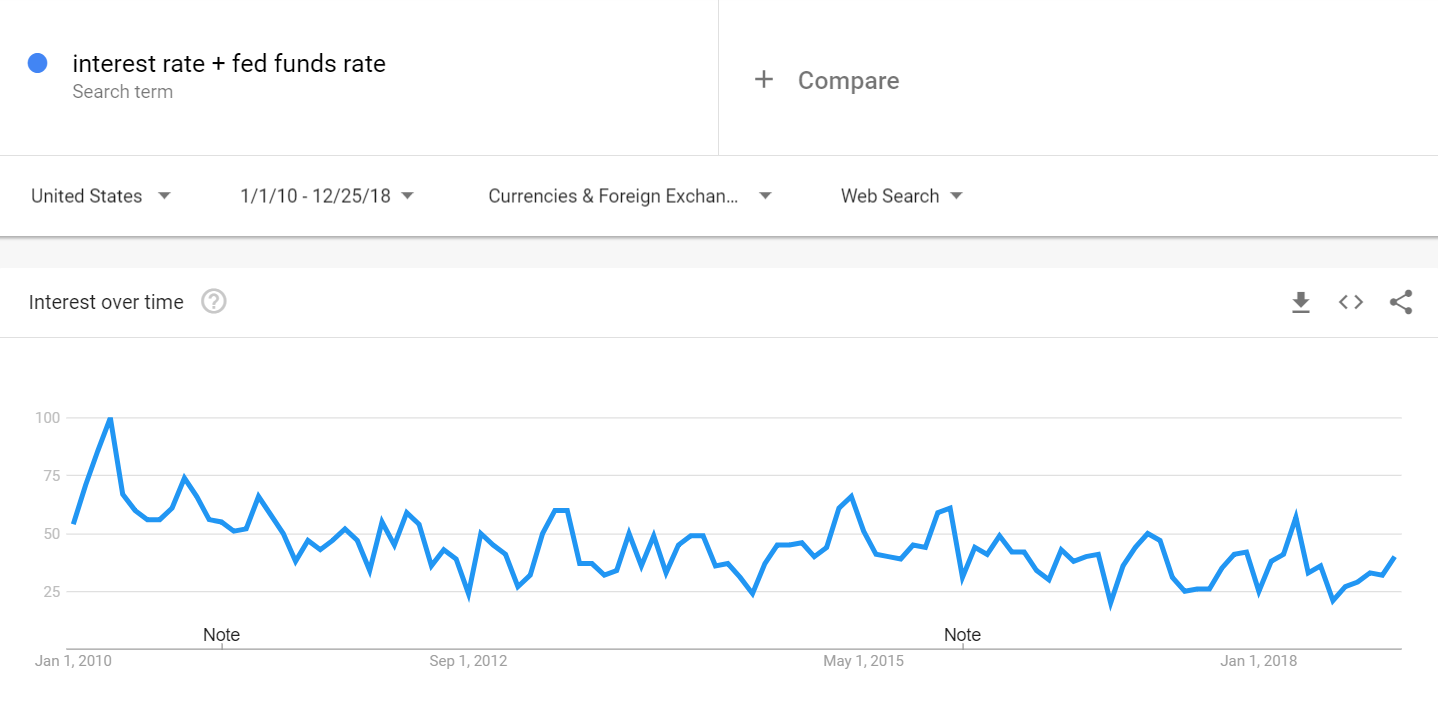 combining multiple terms in a single search with partial quoting · Issue #268 · PMassicotte ...