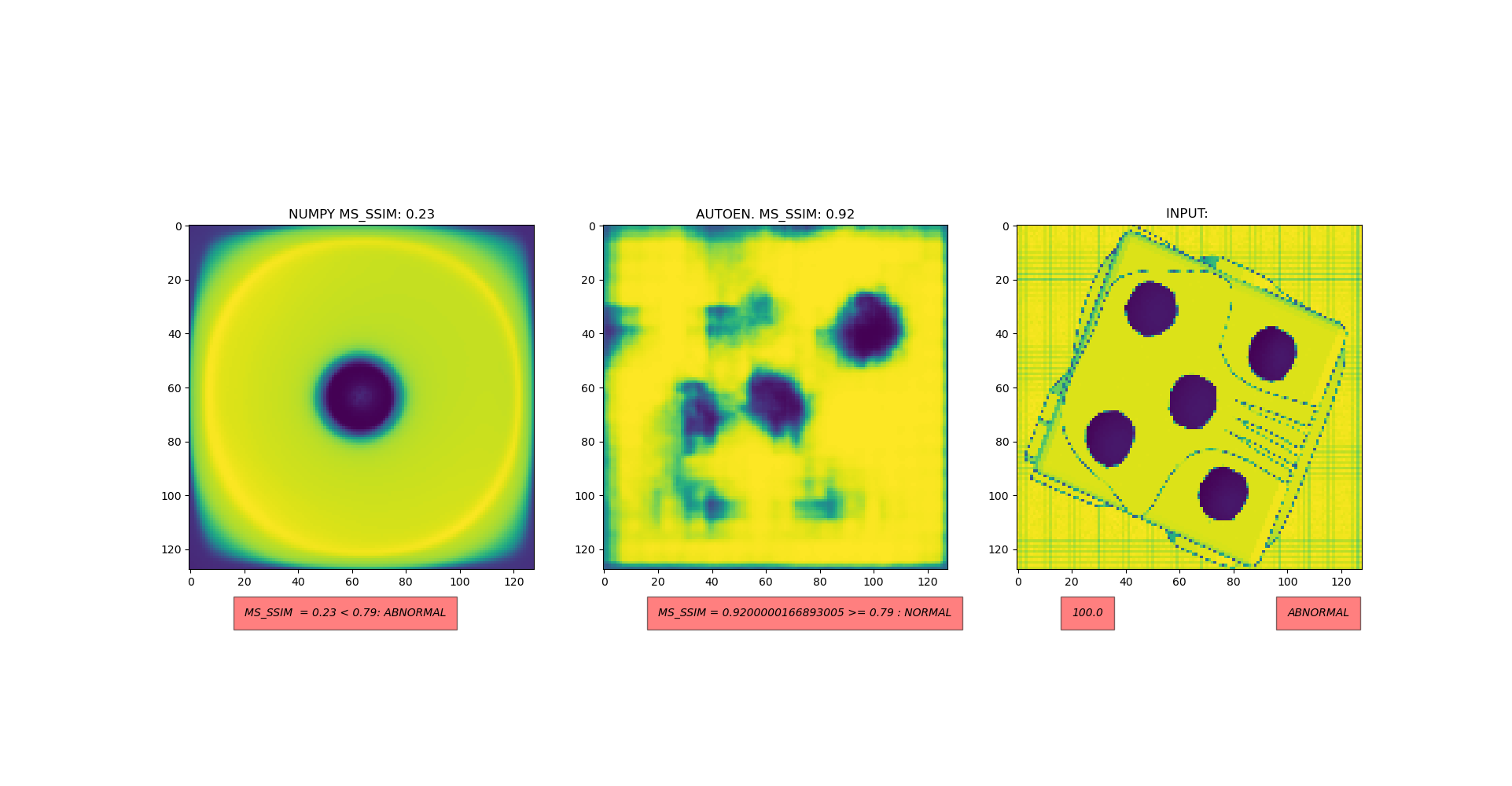 GitHub - mokegg/Faktion-Anomaly-Detection