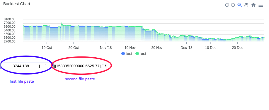Loss of performance with series which have null values · Issue #250 · apexcharts/apexcharts.js ...