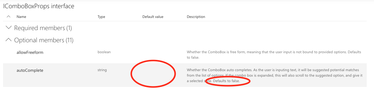 Combobox Autocomplete Docs Are Inconsistent · Issue 3054 · Microsoftfluentui · Github