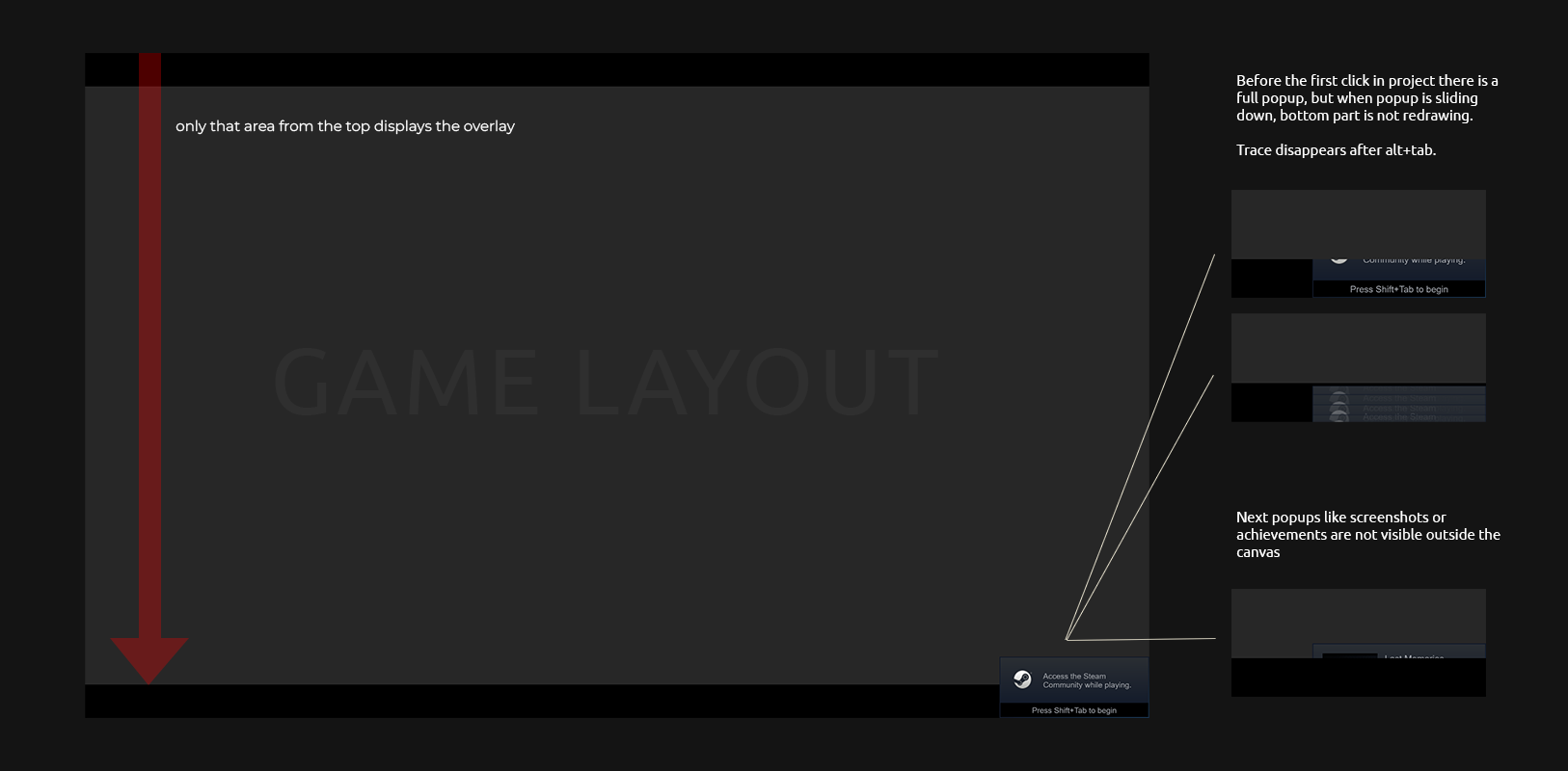 Steam overlay is cut from bottom · Issue #7031 · Scirra/Construct-bugs ...