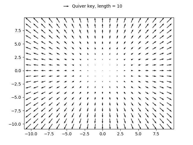 pcolormesh and broadcasting · Issue #15840 · matplotlib/matplotlib · GitHub