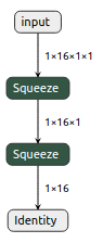 Compiler FE: ONNX with 2 squeeze · Issue #5830 · Samsung/ONE · GitHub