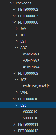 TreeDataProvider - refresh() corrupts the tree view with duplicates ...