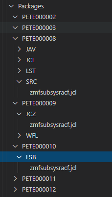 TreeDataProvider - refresh() corrupts the tree view with duplicates ...