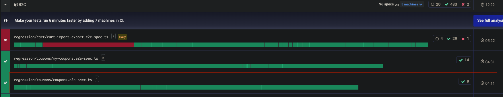 B2c Coupons E2e Test Performance Improvement Request · Issue 14792 · Sapspartacus · Github 9305