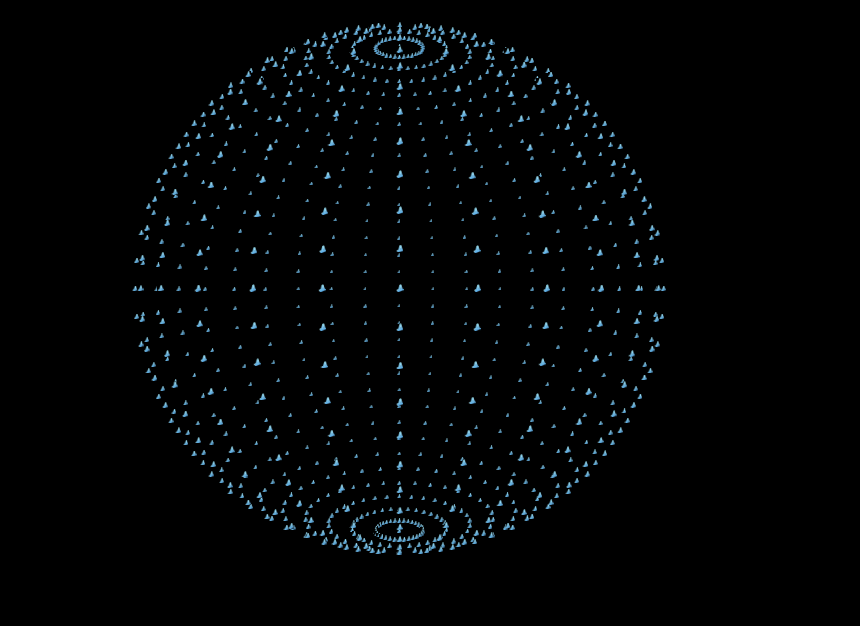 Points Behave Differently Between R150 And R151 · Issue 25910 · Mrdoobthreejs · Github 
