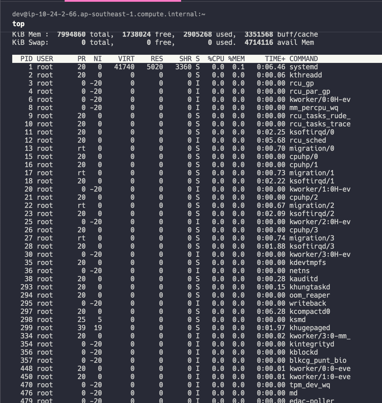 Top Command Can Not Show Correctly · Issue 3530 · Warpdotdev Warp · Github