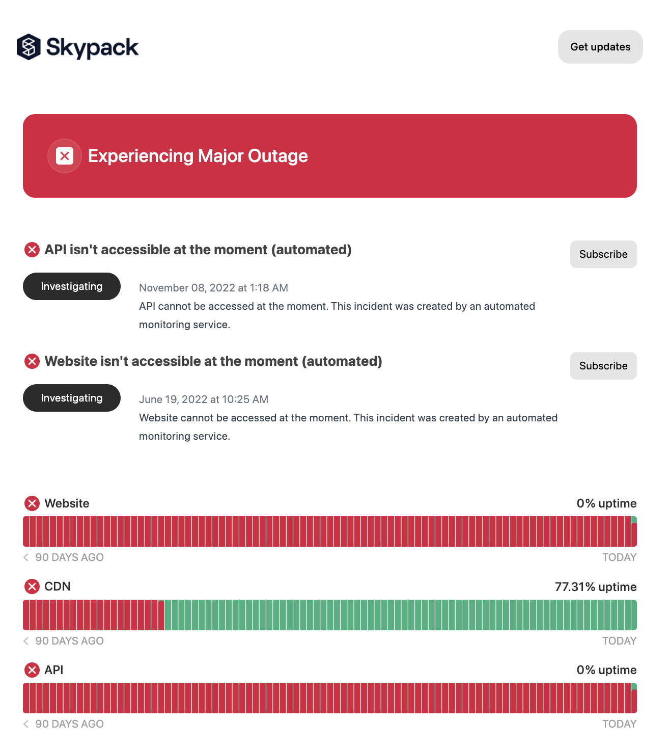 Status page - shows incidents from 2022? · Issue #360 · skypackjs ...