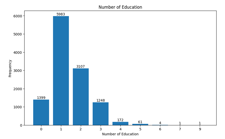GitHub - SizhiChen/CoverQuick-Project