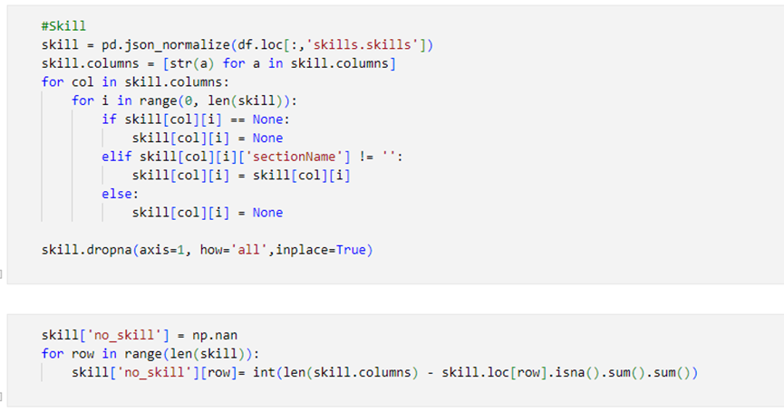 GitHub - SizhiChen/CoverQuick-Project