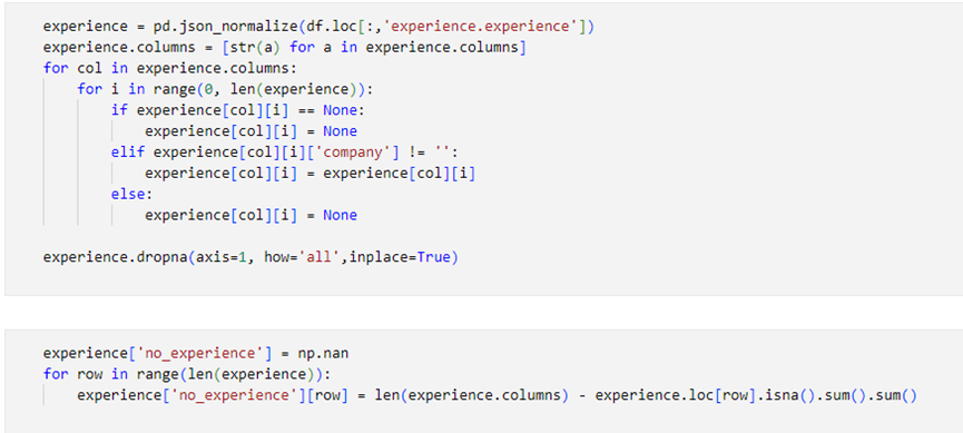 GitHub - SizhiChen/CoverQuick-Project