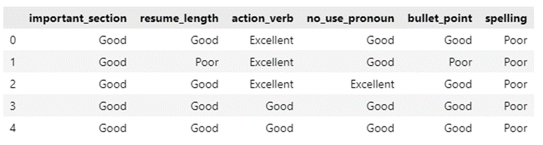 GitHub - SizhiChen/CoverQuick-Project