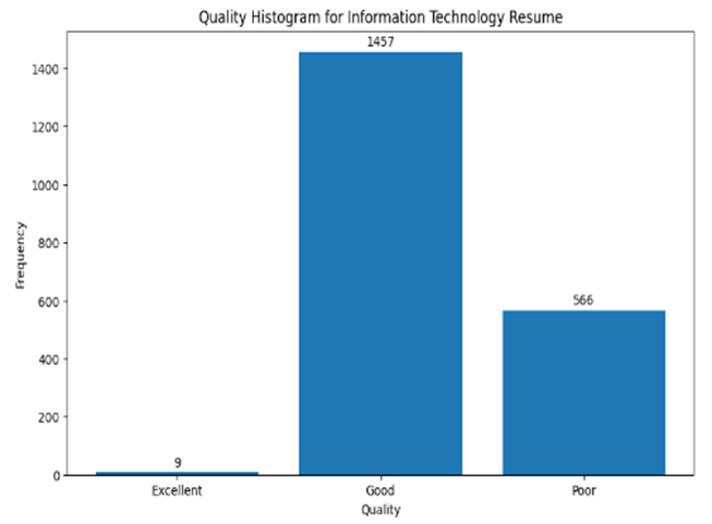 GitHub - SizhiChen/CoverQuick-Project