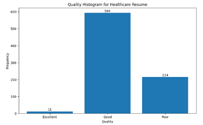 GitHub - SizhiChen/CoverQuick-Project