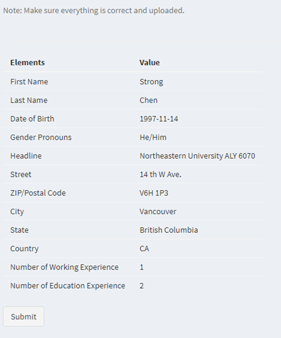 GitHub - SizhiChen/Shiny-R
