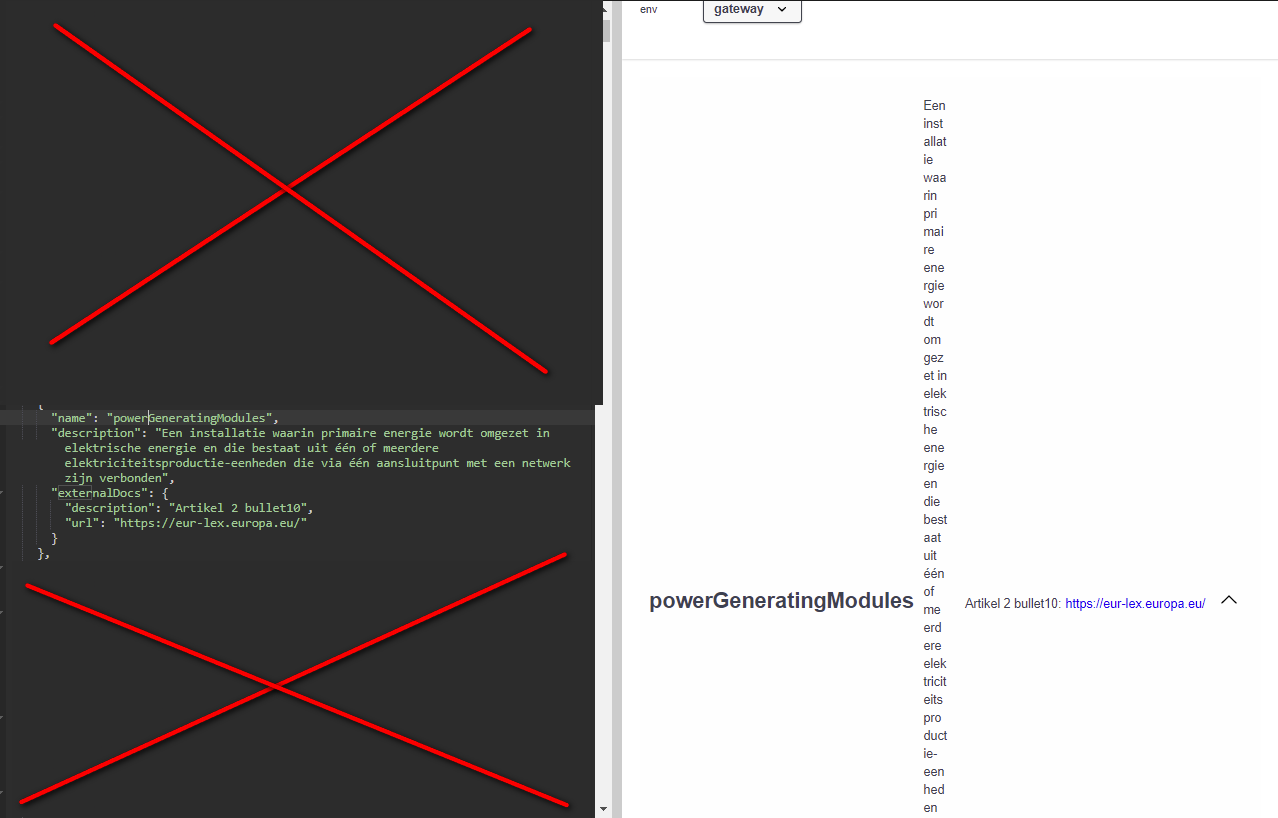 · Issue 2872 · Swagger Api Swagger Editor · Github