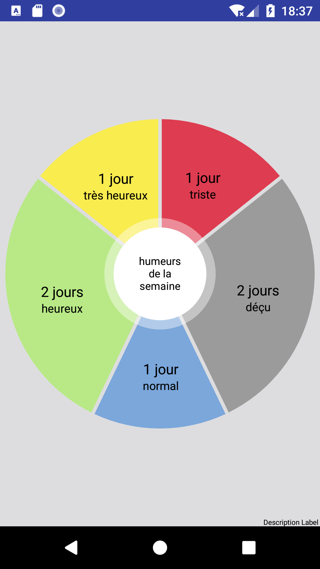 GitHub - tboutisseau/MoodTracker: MoodTracker, OpencClassRoom project 3.