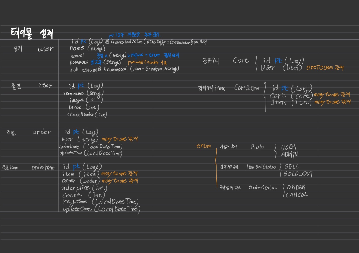 GitHub - JoYuKang/ShoppingMall: Spring을 통해 만드는 사이트