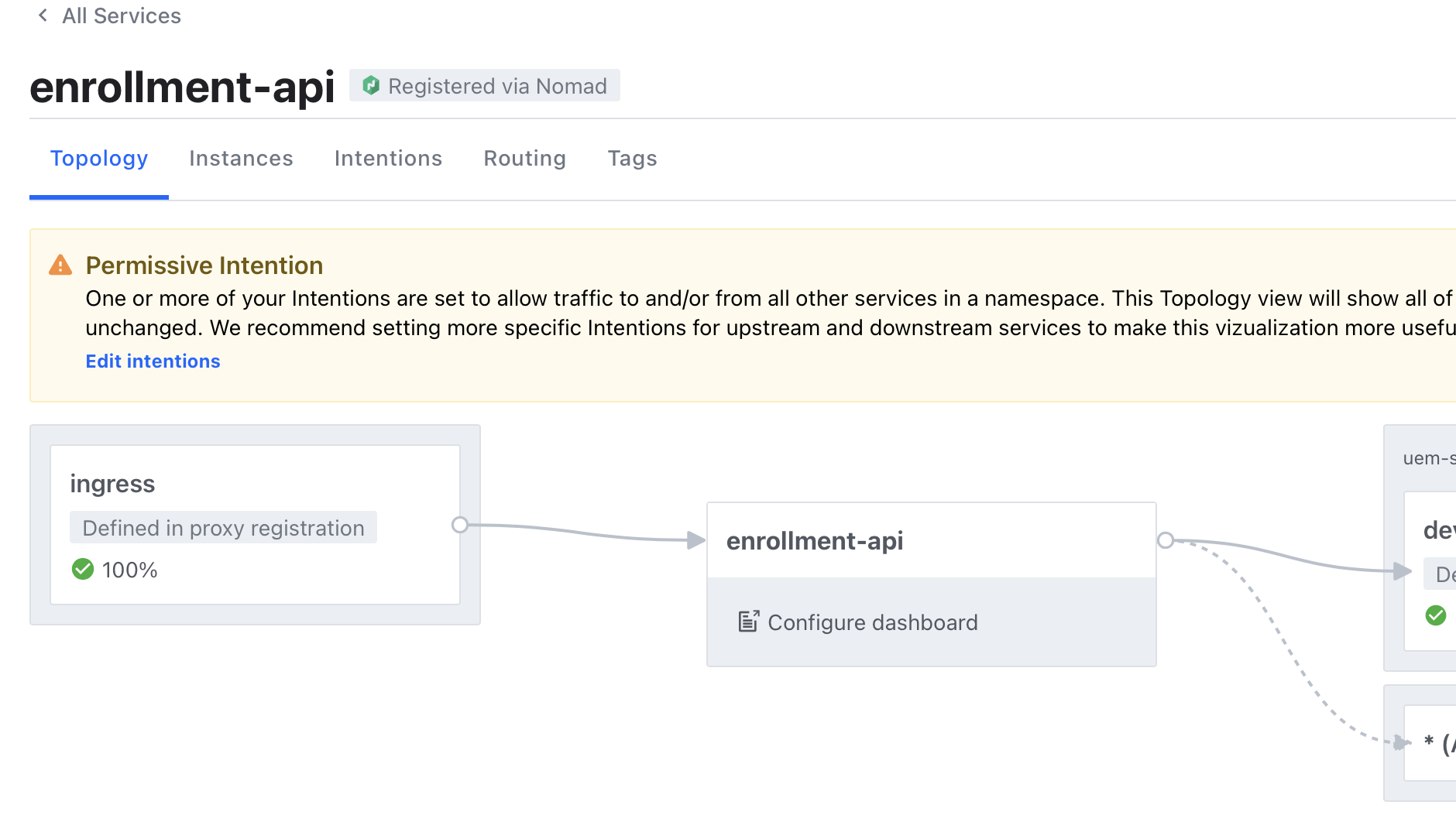Consul UI reports services unhealthy when they are not when intentions ...