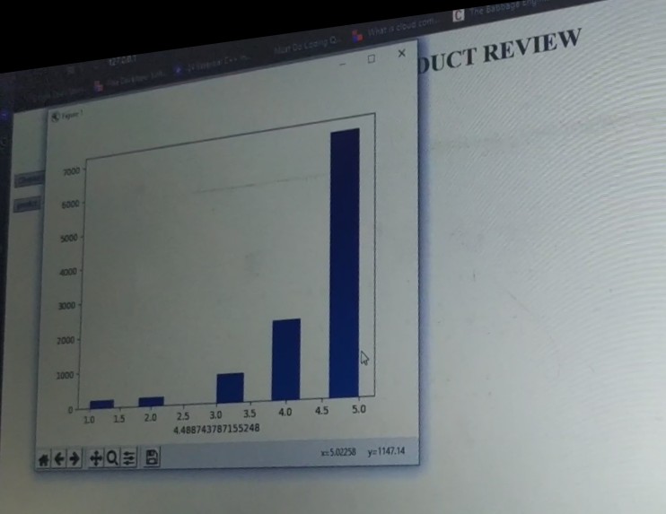 GitHub - prasanthi-k/sentiment-analysis: This repository consists the implementation of a model ...