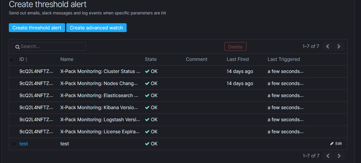 Watcher UI always show "New Watch" even if edititing existing watcher ...