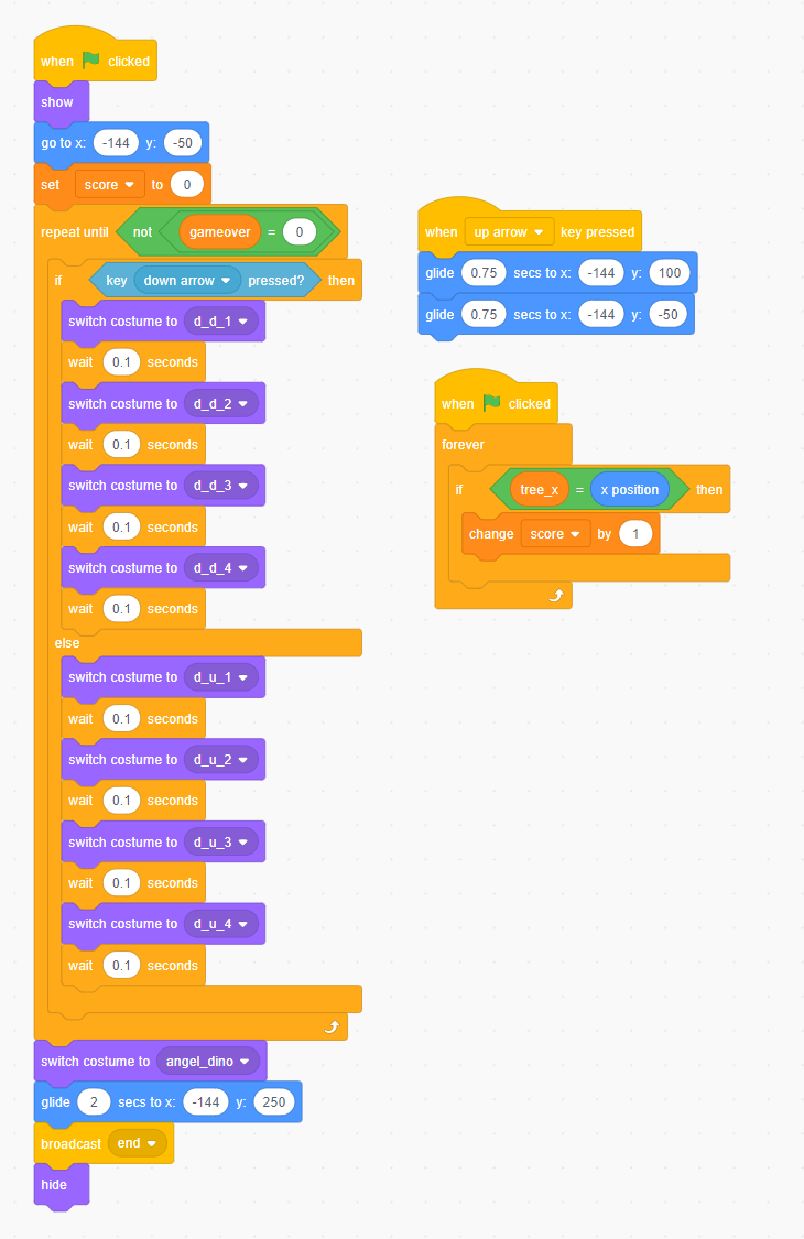 GitHub - Psychol0g1st/Scratch-Dino-game: Scratchben készült Dino játék