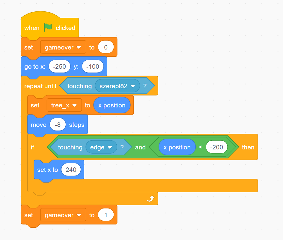 GitHub - Psychol0g1st/Scratch-Dino-game: Scratchben készült Dino játék
