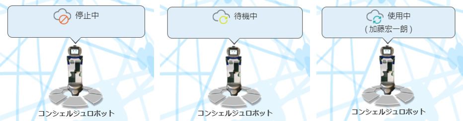 RSNPUnitRemoteControl/manual_operation.md at main · IMS-Lab8073/RSNPUnitRemoteControl · GitHub