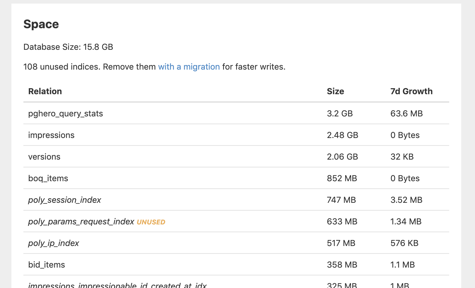 [Idea] Prune old historical data · Issue #287 · ankane/pghero · GitHub