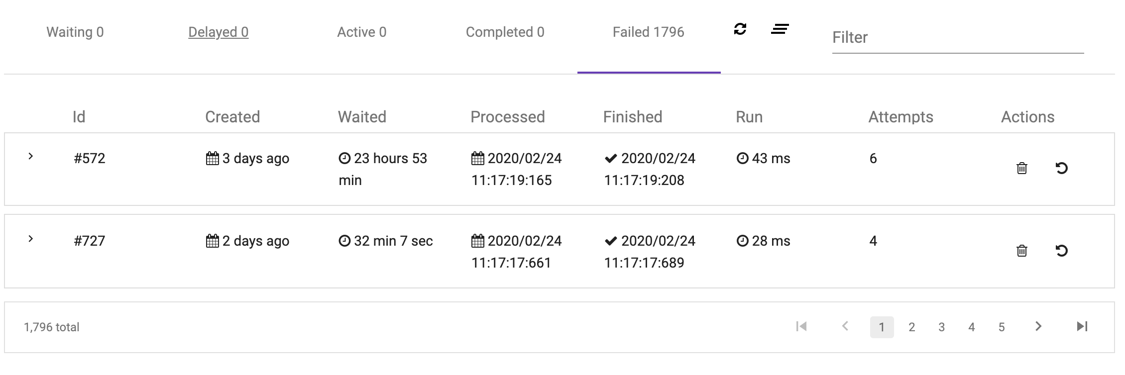 Delete a queue · Issue #35 · taskforcesh/issues · GitHub
