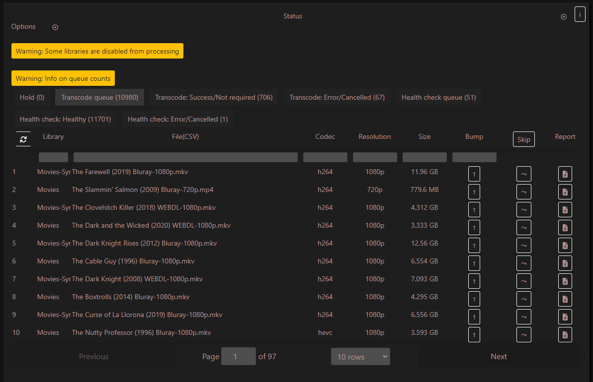 Tdarr Integration · Issue #362 · ajnart/homarr · GitHub
