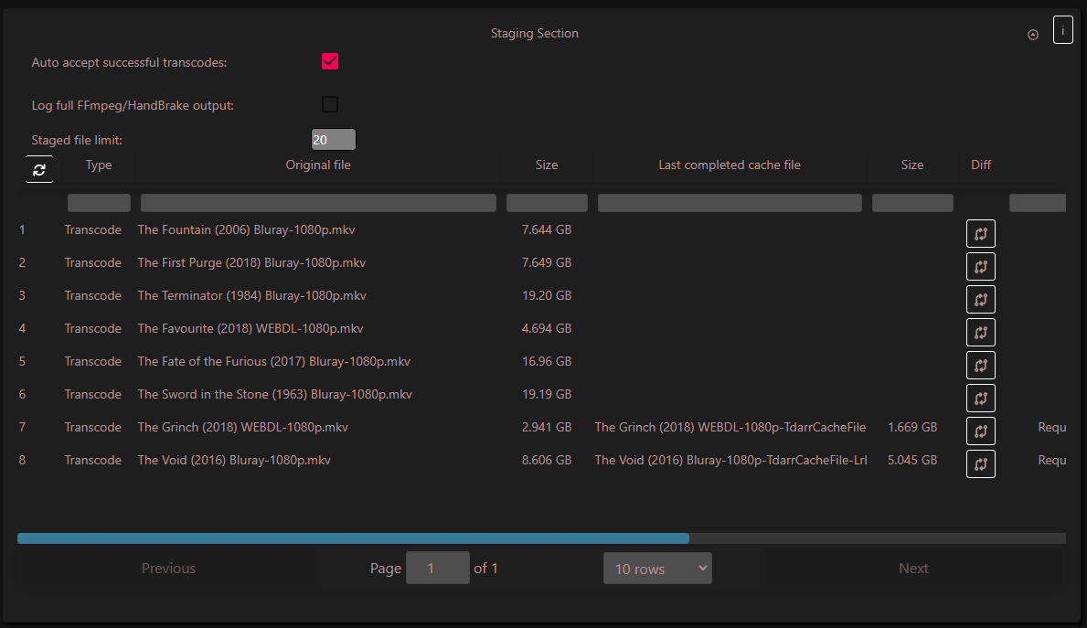 Tdarr Integration · Issue #362 · ajnart/homarr · GitHub