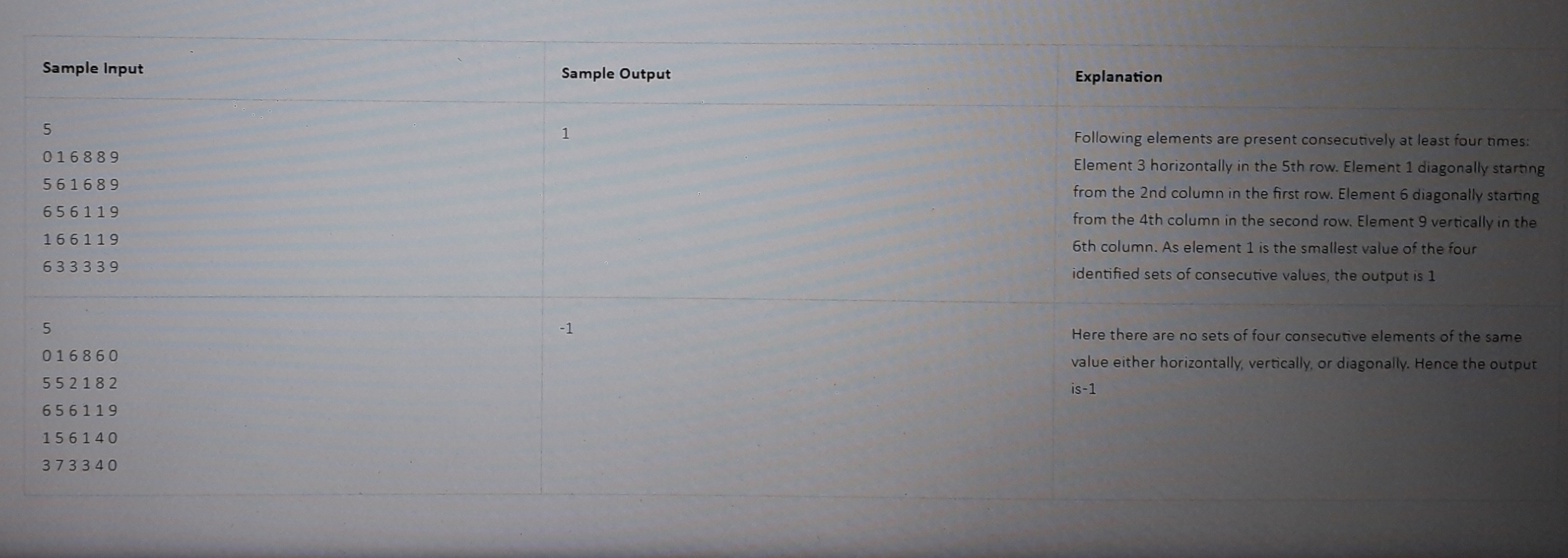 GitHub - nachiket5/Matrix-Operations