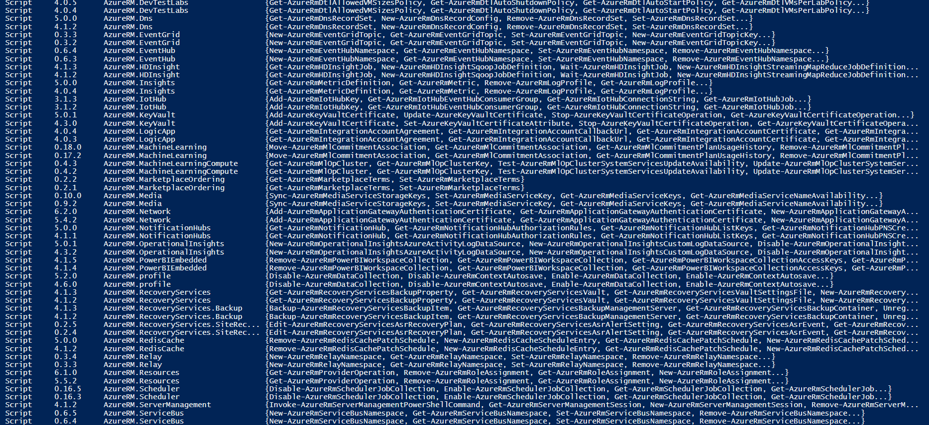 Issue Get-AzureVM status same VM but different status · Issue #6466 · Azure/azure-powershell ...