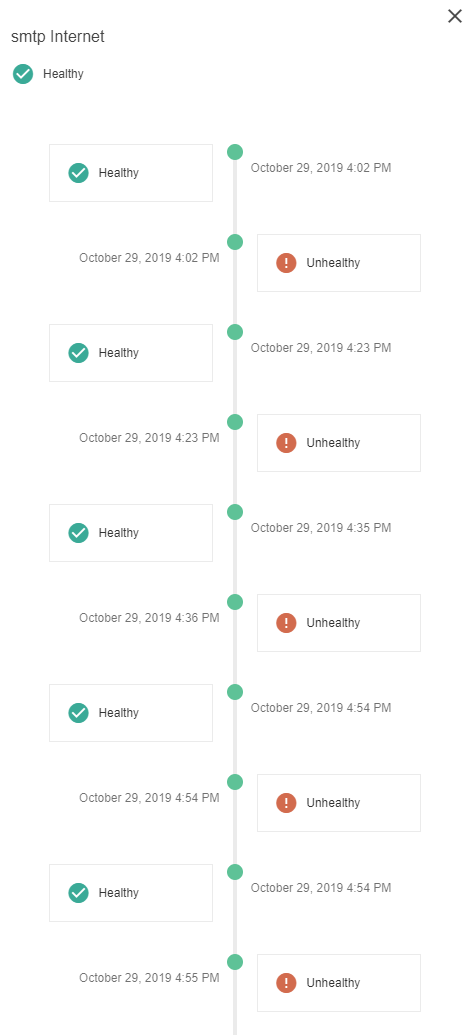 UI: health check history feedback · Issue #315 · Xabaril/AspNetCore ...