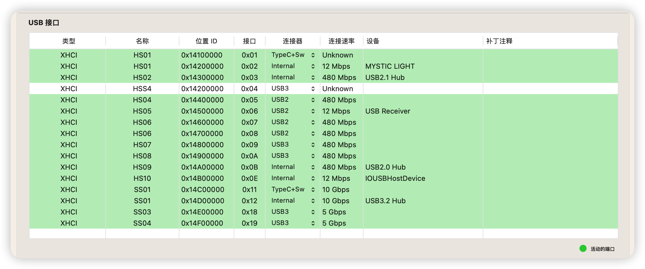 GitHub - zemise/12490F-MSI-B660-MORTAR-WiFi-RX6600-EFI-OC: 不定期更新 12490F-微星B660-MORTAR-WIFI ...