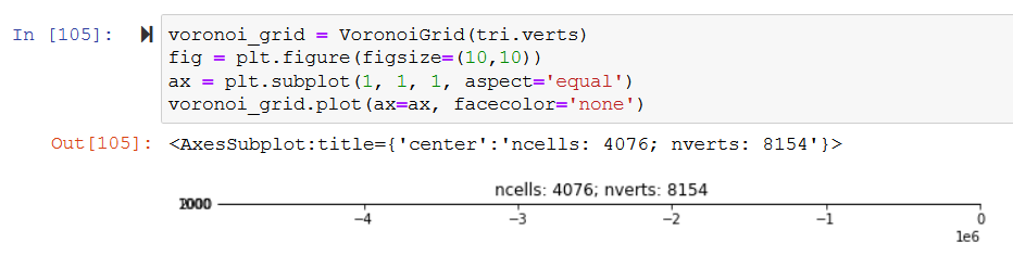 Two issues related to creation of Voronoi-based grids using shapefiles · Issue #1095 · modflowpy ...