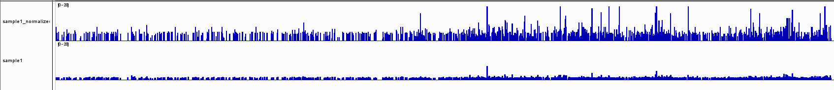 Confused about visualizing bigwig of IgG samples in IGV · Issue #1089 · deeptools/deepTools · GitHub