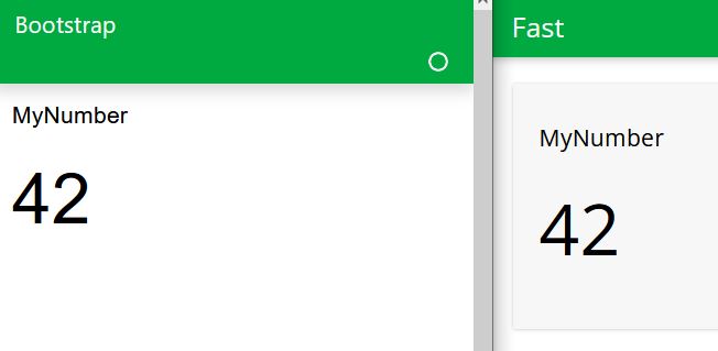 Number Indicator overlaps with Fast Templates · Issue #2600 · holoviz ...
