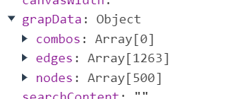 Gforce图2200多个图元，启用activate-relations感觉非常卡顿 · Issue #3955 · antvis/G6 · GitHub