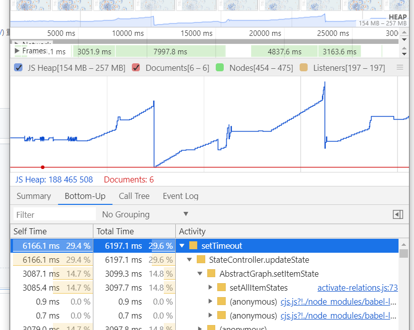 Gforce图2200多个图元，启用activate-relations感觉非常卡顿 · Issue #3955 · antvis/G6 · GitHub