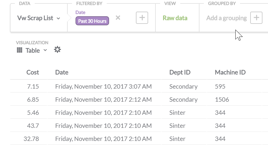 Time not correct (timezone?) · Issue #6368 · metabase/metabase · GitHub