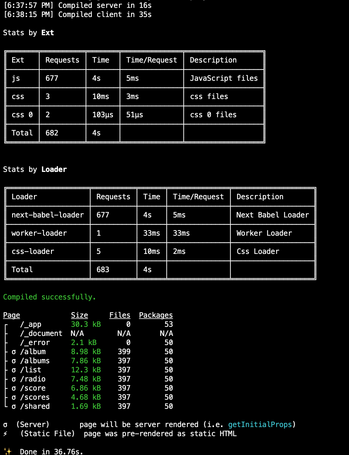 next build hangs forever after upgrade to v8 · Issue #7667 · vercel ...